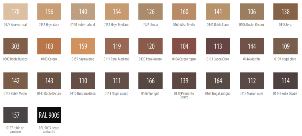 Tinte Transparente 220 - König. Técnicas de reparación y materiales de ...